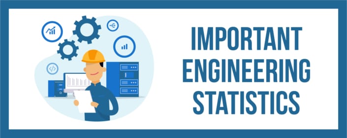 100+ Important Engineering Statistics for 2026